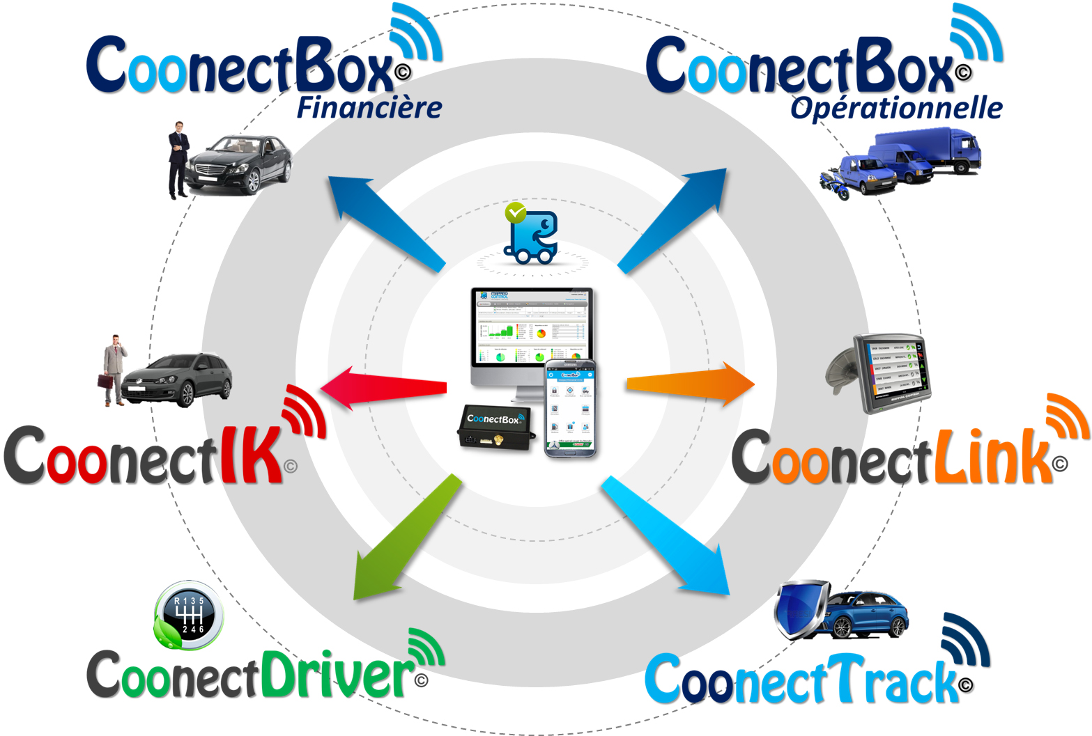 Communiqué C3M Mapping Control : labellisée French Tech