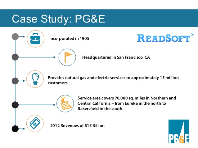 PROCESSIT, la solution de dématérialisation de factures de ReadSoft ...